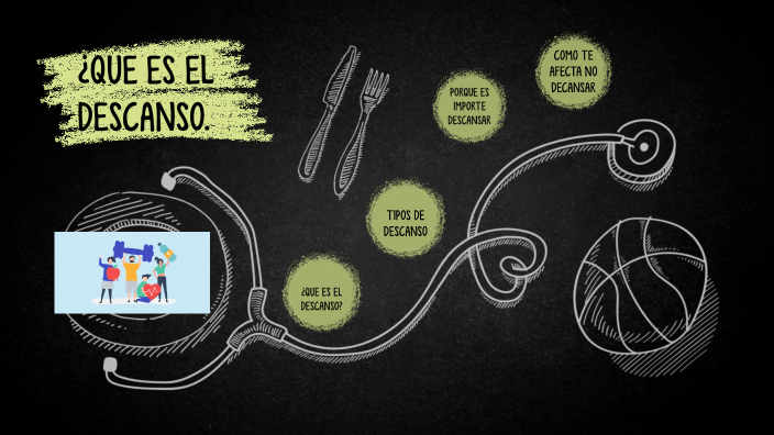 ¿QUE ES EL DESCANSO? by KEVIN ALEXANDER HUELGOS GALINDO on Prezi