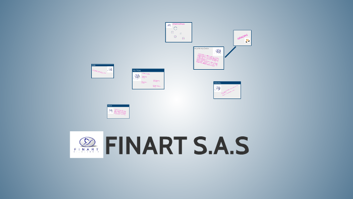 FINART S.A.S by Bibis Aguilar on Prezi