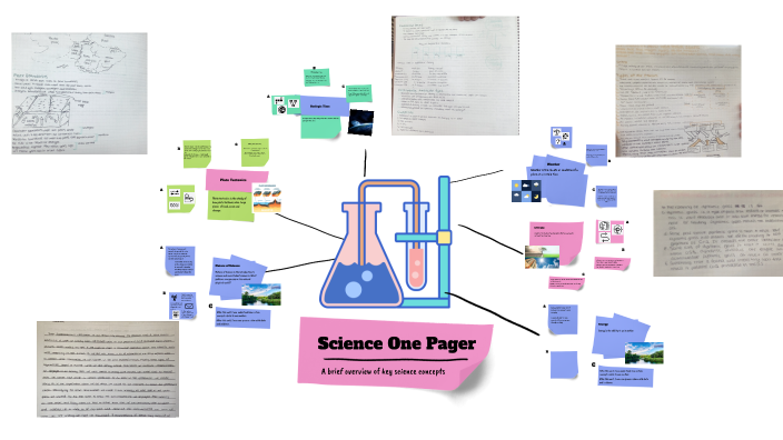 Science One Pager by Yune Chung on Prezi