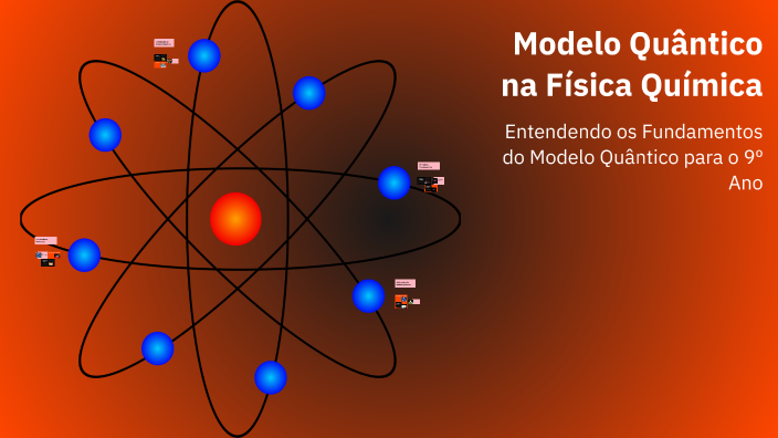 Modelo Quântico na Física Química by tiago vilar on Prezi