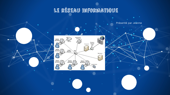 Qu'est-ce qu'un reseau informatique? by Jeanne Dem on Prezi