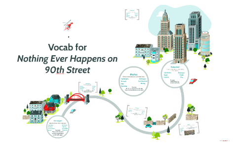 Vocab for Nothing Ever Happens on 90th Street by Raquel Lawrence on Prezi