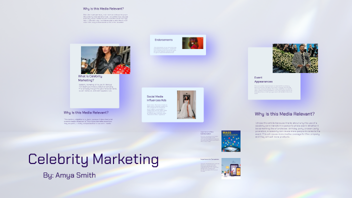 Celebrity Marketing by Amya Smith on Prezi