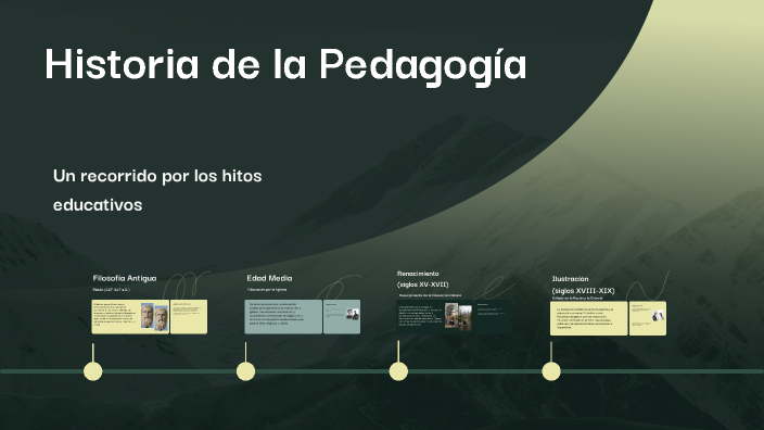 Historia de la Pedagogía by felix erazo on Prezi