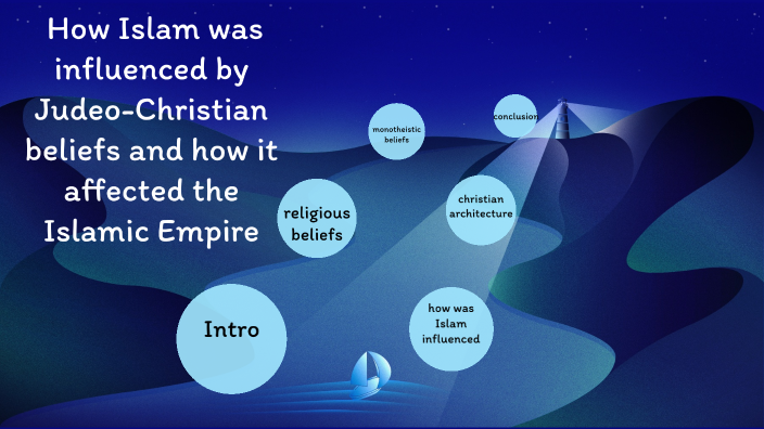 Islam influenced by Judeo-Christian beliefs and how do we see these ...
