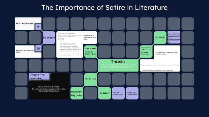 The Importance of Satire by Andrew Cunningham on Prezi