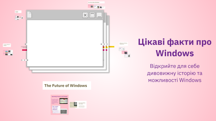 Interesting Facts About Windows by Ярина Кучеренко on Prezi