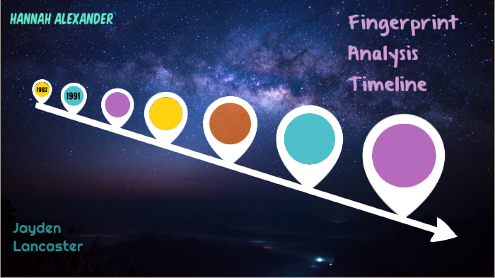 fingerprint analysis timeline by hannah alexander on Prezi