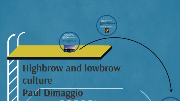 Highbrow and lowbrow culture by Gregory Hall on Prezi