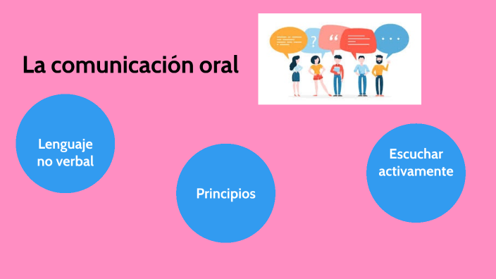 La comunicación oral by mary luis on Prezi