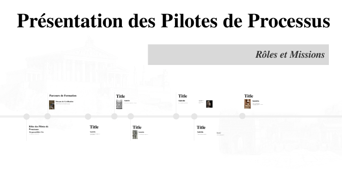 Présentation des Pilotes de Processus by lilou forgood on Prezi