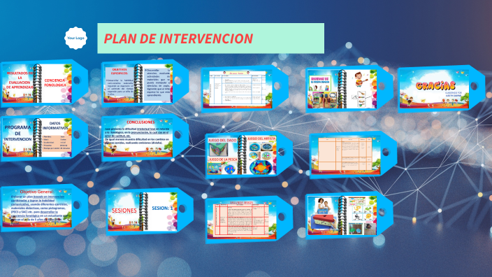PLAN DE INTERVENCION by Judith Gaspar Pastrana on Prezi