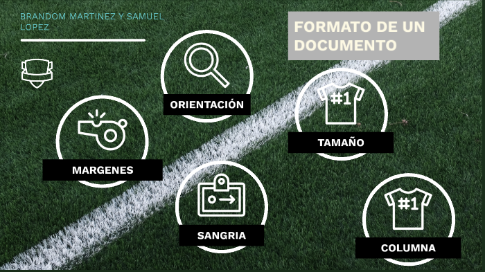 FORMATO EN UN DOCUMENTO by samuel lopez on Prezi