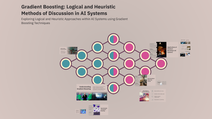 Gradient Boosting: Logical and Heuristic Methods of Discussion in AI ...