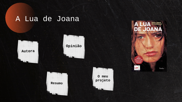 A Lua De Joana by Afonso Costa on Prezi