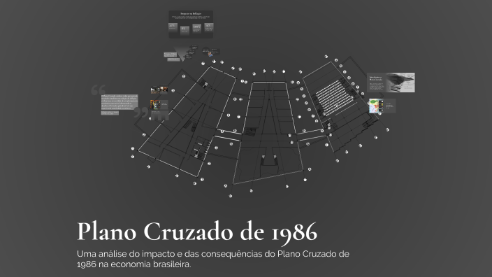Plano Cruzado de 1986 by Julia Biazi on Prezi