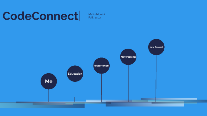 codeConnect by matin moeini on Prezi
