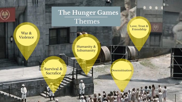 The Hunger Games - Themes by YuTong Fang on Prezi