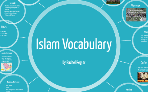 Islam Vocabulary by Rachel Regier on Prezi