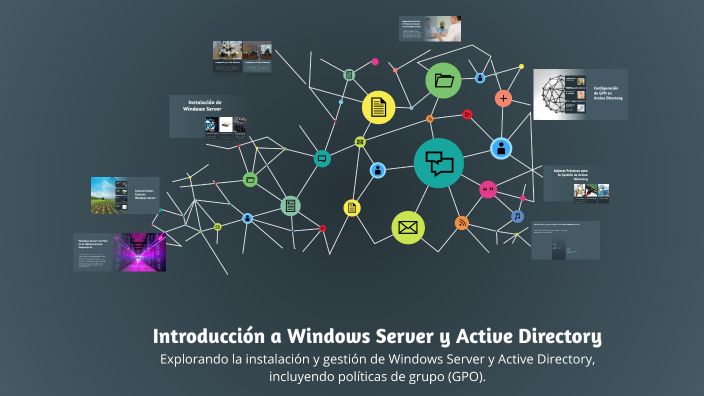 Introducción a Windows Server y Active Directory by Shanira aleida Campero triveño on Prezi
