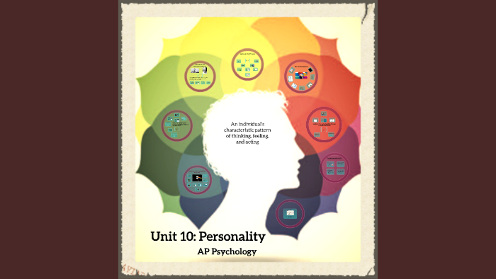Unit 10: Personality by Andrea Wilson on Prezi