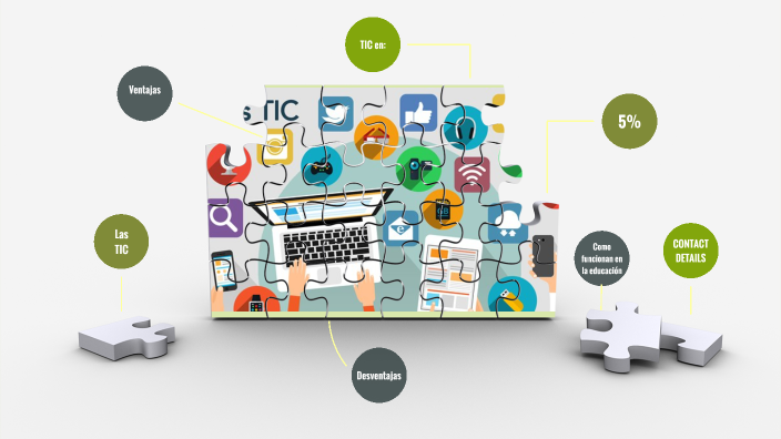 Las TIC en la educación by Abby Lopez on Prezi