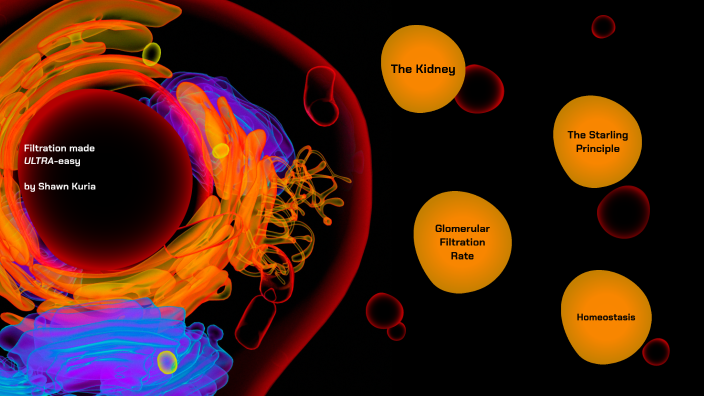 Starling Forces - Filtration made ULTRA easy by Shawn Kuria by Shawn ...