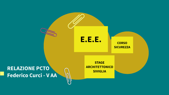 Relazione PCTO Curci by federico curci on Prezi