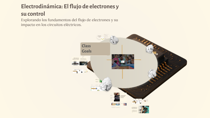 Electrodinámica: El flujo de electrones y su control by Vanessa Vazquez ...