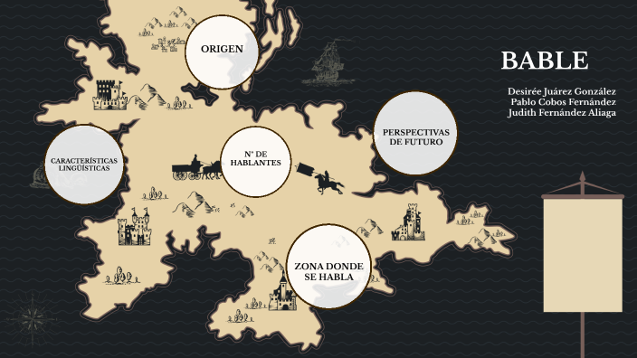 Bable lengua by desi girl._ on Prezi