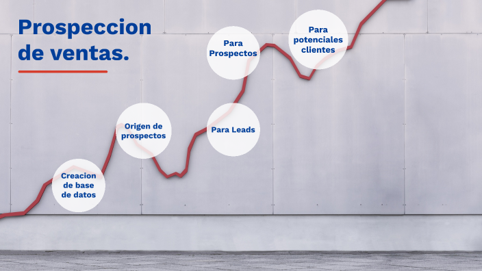 Prospeccion de Ventas by Rocio Moyano. on Prezi
