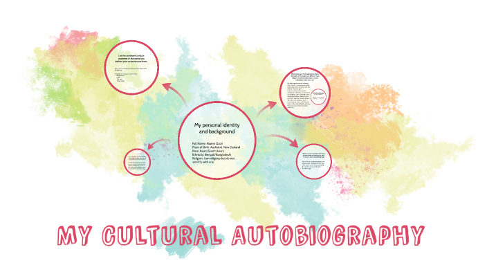 My Cultural Autobiography by Naomi Qadir on Prezi