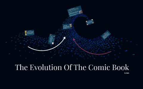 The Evolution Of The Comic Book by Nadia Lopez on Prezi