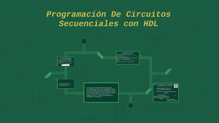 PROGRAMACION SECUENCIAL by Abi del Moraal on Prezi