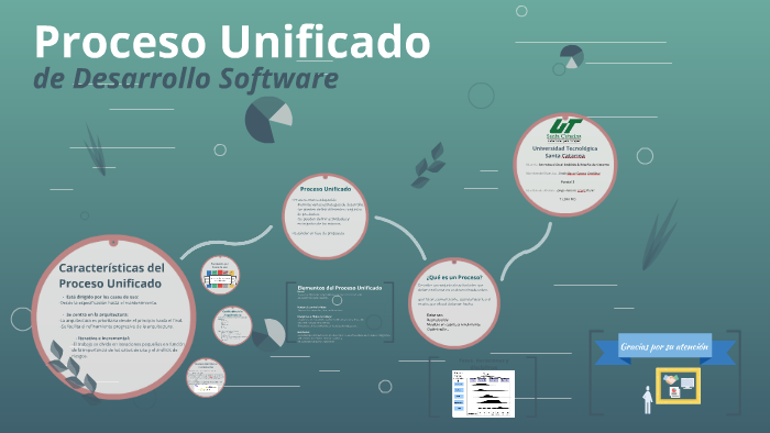 Proceso Unificado de Desarrollo Software by Diego López on Prezi