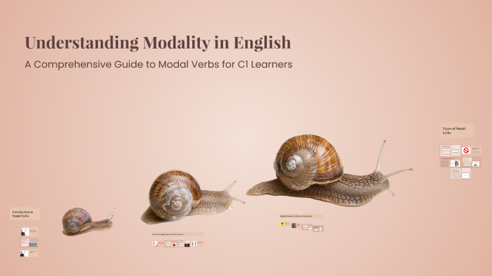 Understanding Modality in English by MARIA ISABEL H on Prezi