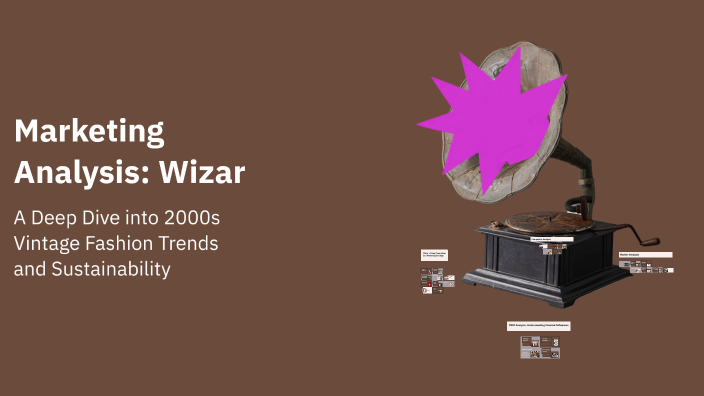Marketing Analysis: Wizar by Javier Glez de Haz Espada on Prezi