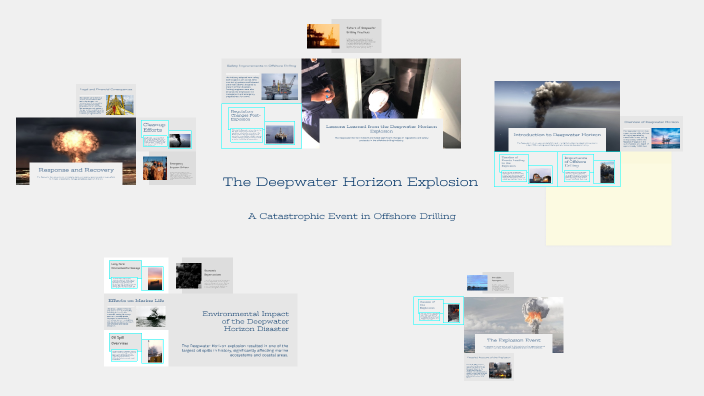 The Deepwater Horizon Explosion by Djole Djolebit on Prezi