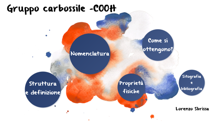 Gruppo Carbossile -COOH by Lorenzo SBRISSA on Prezi