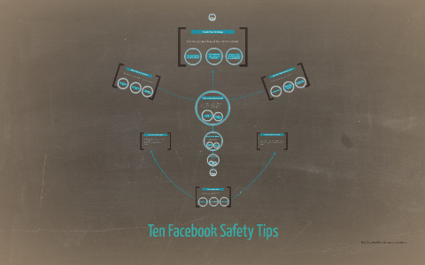 Ten Facebook Safety Tips by Cameron Krupp on Prezi