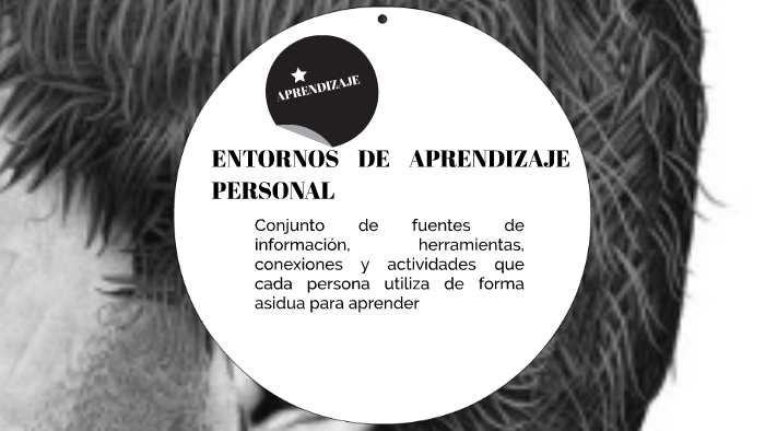 ENTORNOS DE aprendizaje PERSONAL by Alexandra Turcios on Prezi