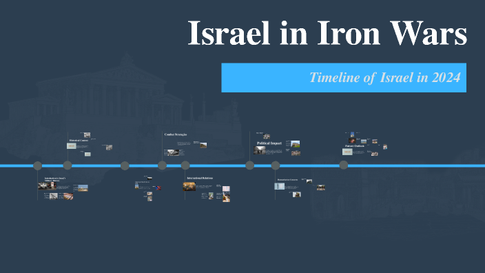 Israel in Iron Wars by דינה קולב on Prezi