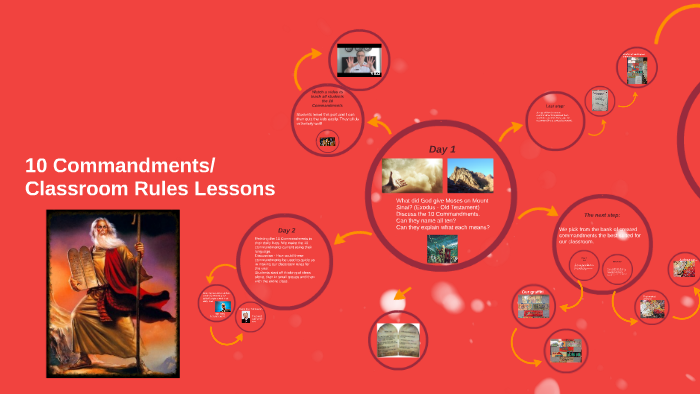 10 Commandments/Classroom Rules Lessons by Becky Page on Prezi