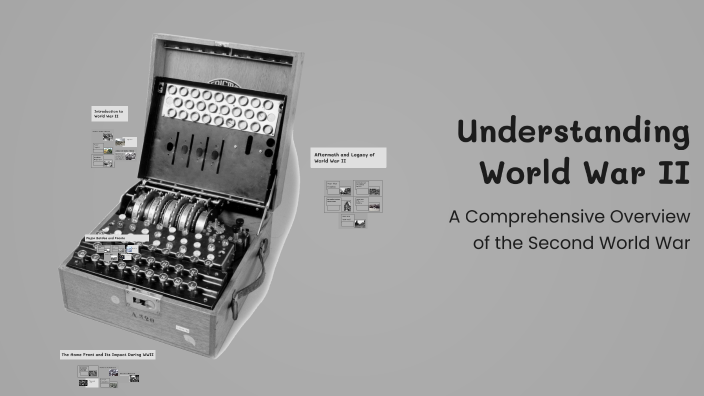 Understanding World War II by Jason Brumby on Prezi