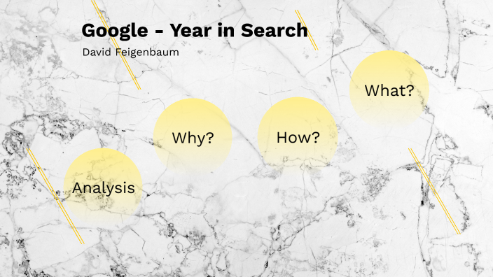 Ideas To Products by David Feigenbaum on Prezi