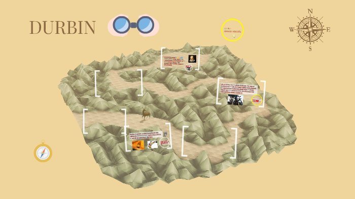 Durbin je opticki uredjaj za posmatranje udaljenih predmeta. by Tatjana ...