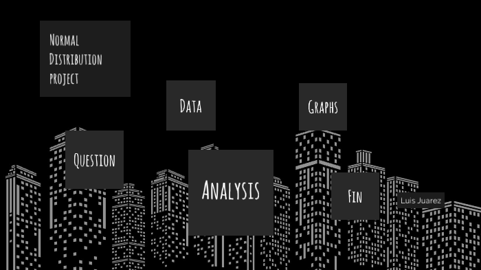 Normal Distribution Project by Luis Juarez on Prezi