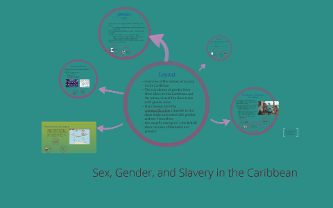 Sex, Gender, and Slavery in the Caribbean by Sarah Pederson on Prezi