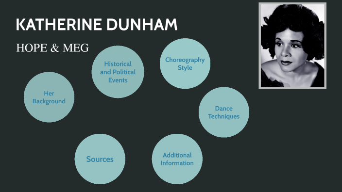 Katherine Dunham by Hope Mulrooney-Carbone on Prezi