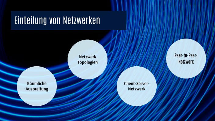 Einteilung von Netzwerken by Katharina Prinz on Prezi